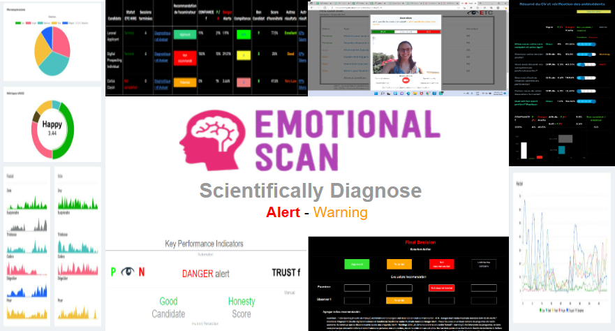 How Our Perception Alters Our Thoughts and Emotions: Attitude the Key ...